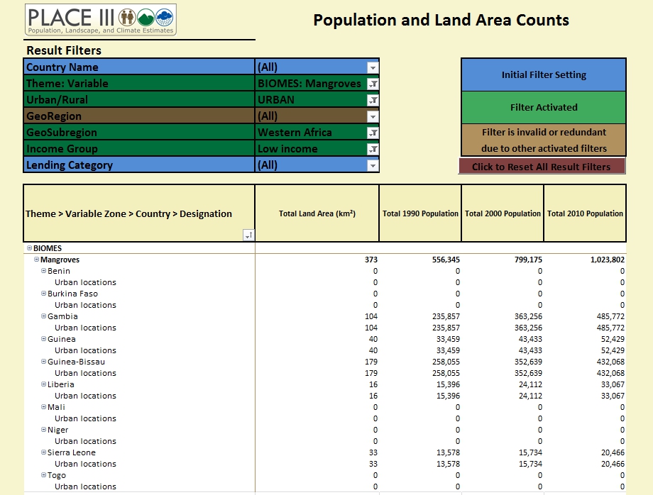The Intersection of Population and Elevation Examined – State of the Planet
