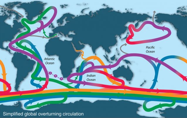 Wind-Blown Antarctic Sea Ice Helps Drive Ocean Circulation – State of ...