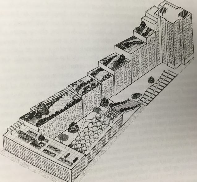 Housing in New York City: Updating the History – State of the Planet