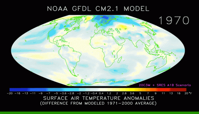 What Are Climate Models and How Accurate Are They? – State of the Planet