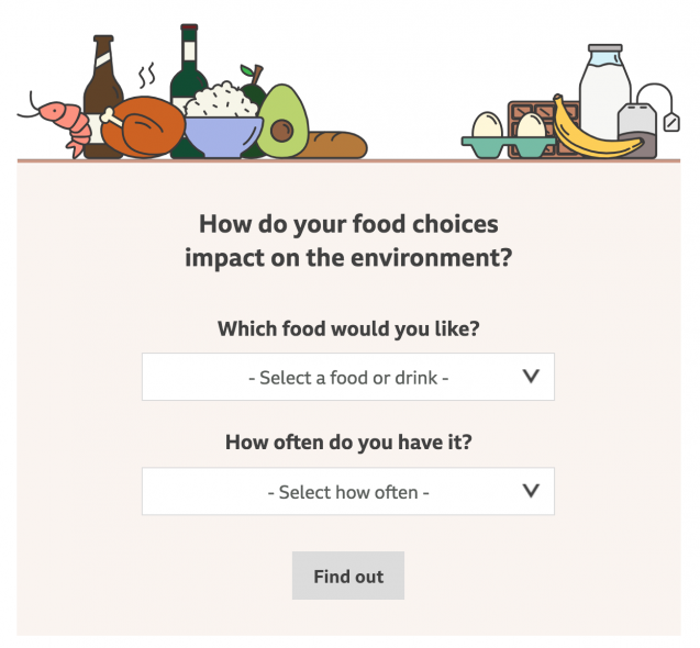 You Asked: How Can I Find Out the Carbon Footprints of Different Foods ...