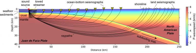 Searching for Faults From Afar – State of the Planet