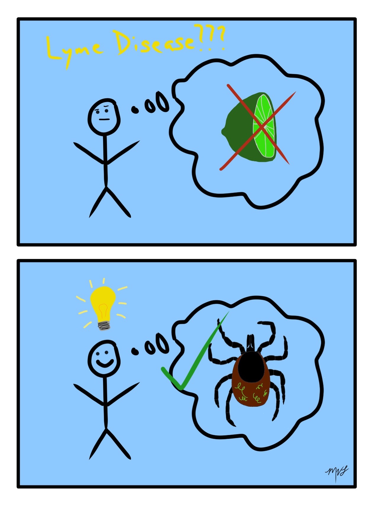 It’s Time to Think About Lyme Disease Prevention – State of the Planet