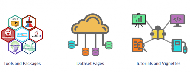 New Project Aims to Advance Open and Inclusive Science – State of the ...