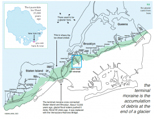 Dredging up New York City’s Glacial Memory – State of the Planet
