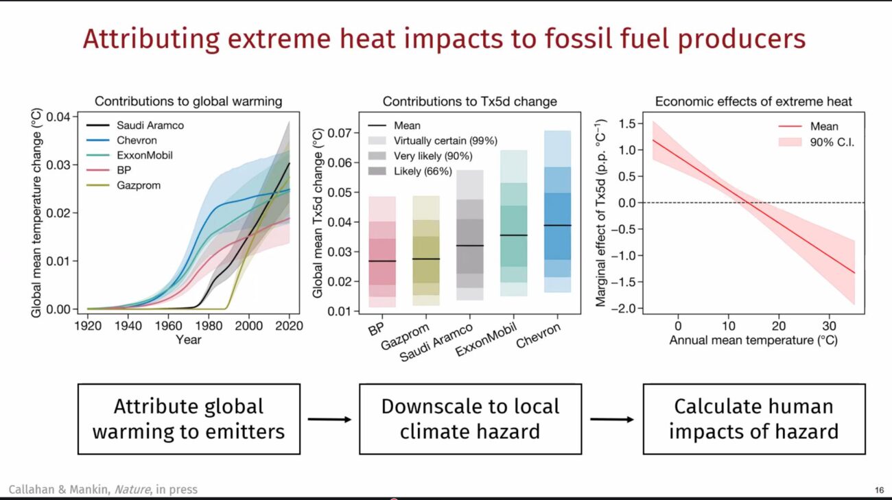 From Wildfires to Courtrooms: How Attribution Science Fuels Climate ...