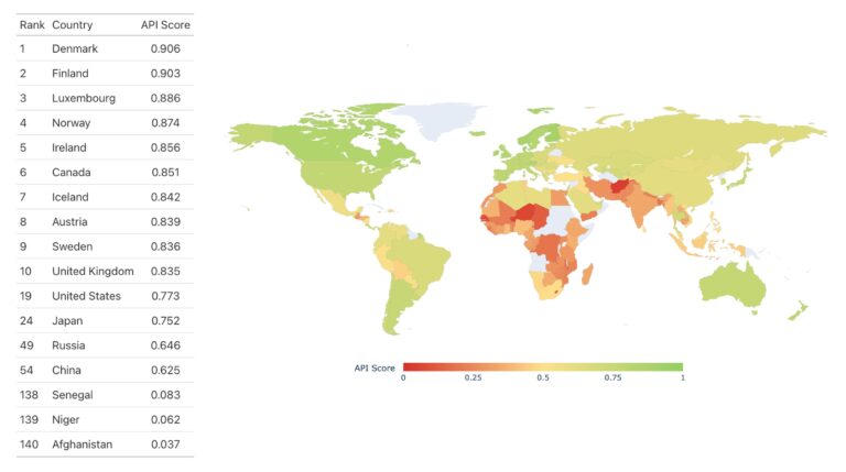 A New Way to Rank Countries on Successful Aging – State of the Planet