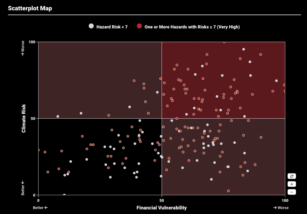 Global Climate Risk Index Ranks 188 Countries by Vulnerability and ...